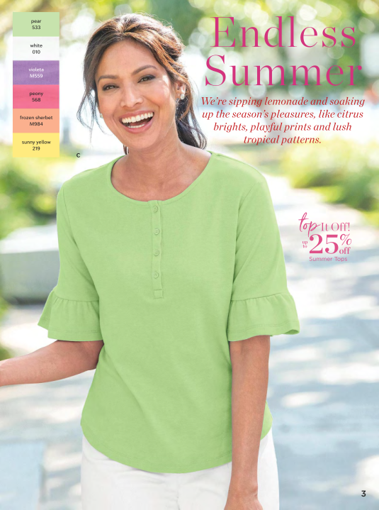 Digital Catalogs